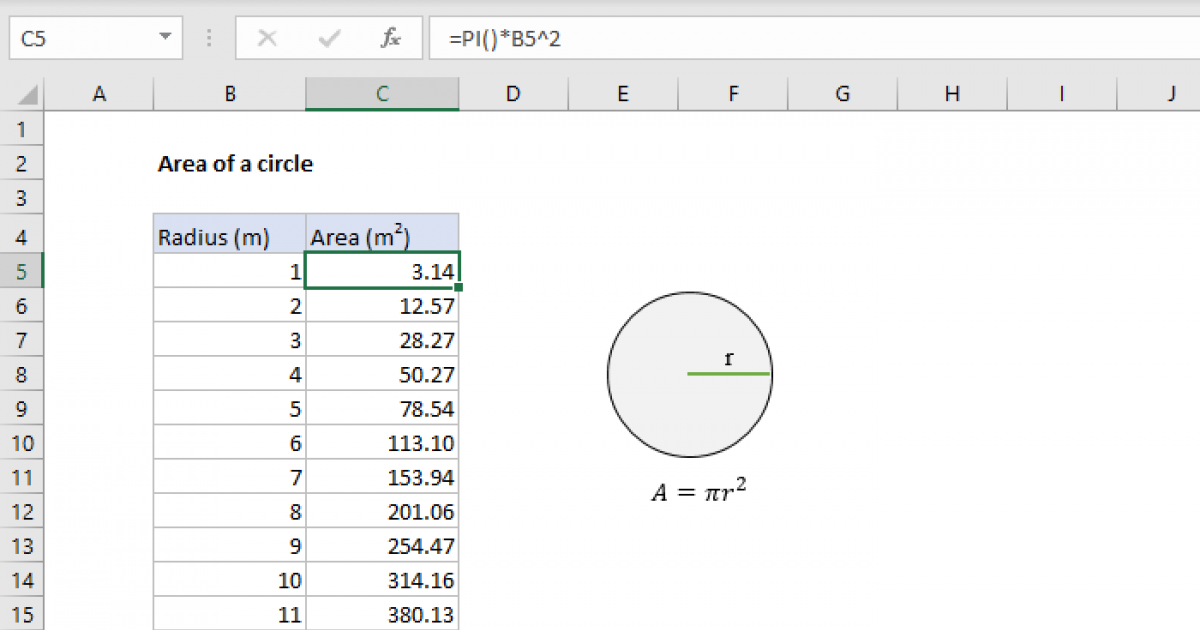 Area Of A Circle Excel Formula Exceljet